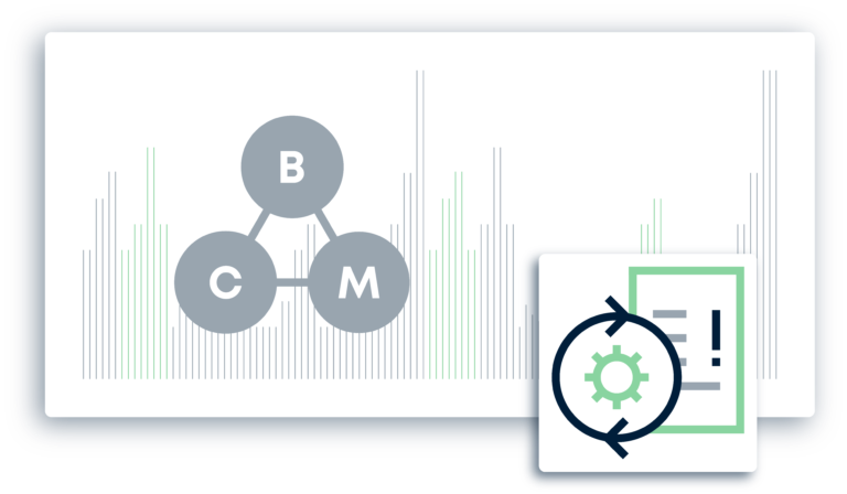 Business Impact Analysis - Human Risks