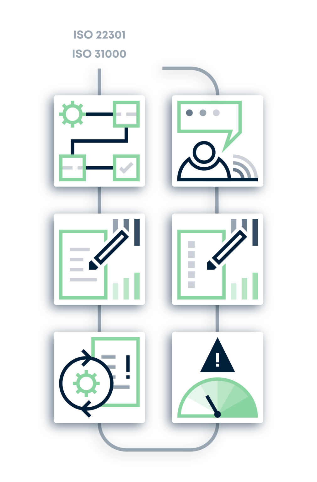 Simplify Your Security Risk Management with Our Intelligent Solution