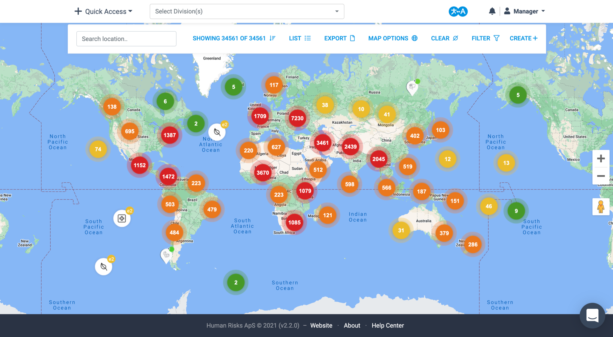 Incident Reports - Human Risks