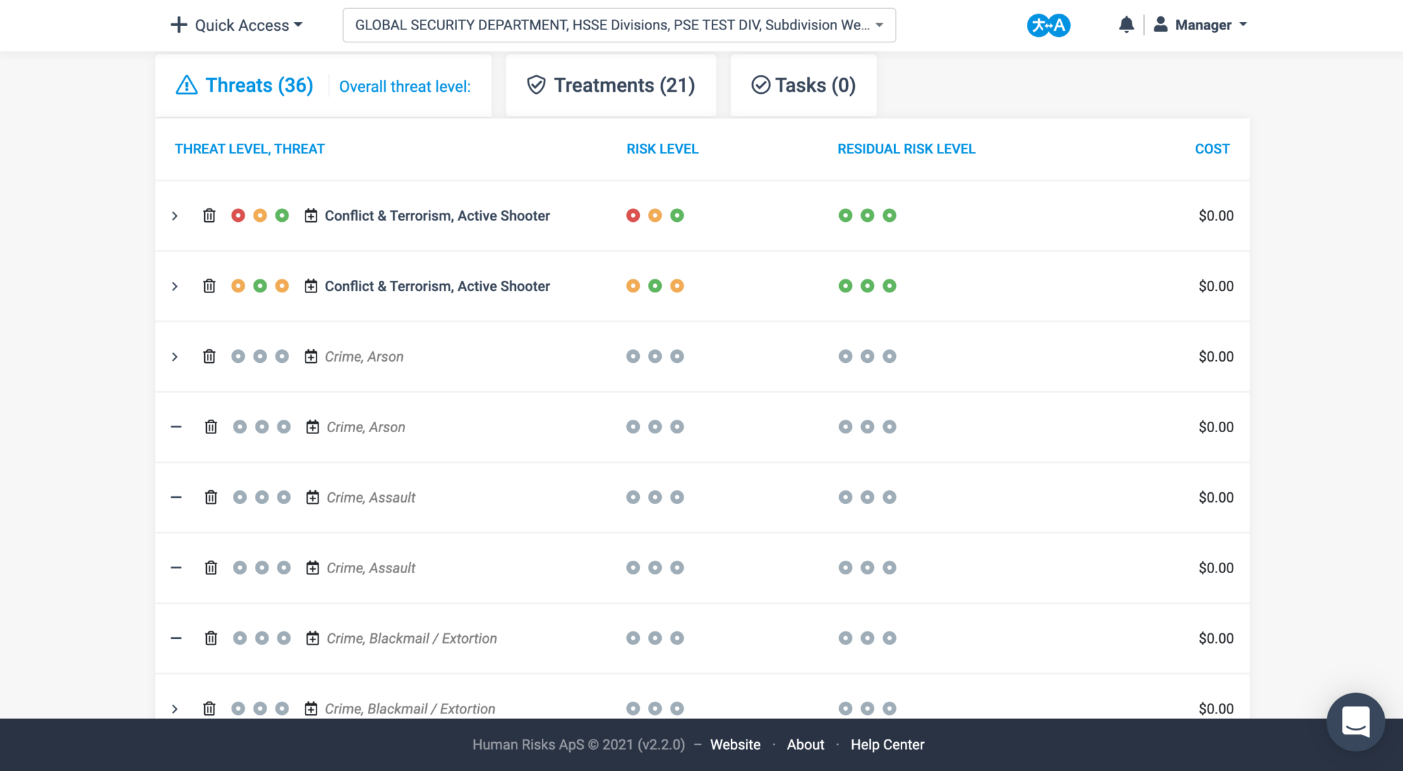Risk Assessments - Human Risks